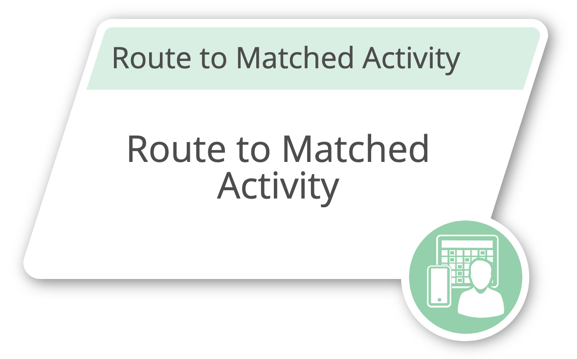 Routing - Route to Matched Activity – LeanData Help Center