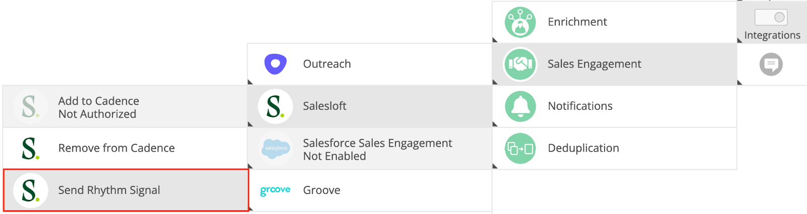 LeanData-Salesloft Send Rhythm Signal Integration – LeanData Help Center LeanData-Salesloft Send Rhythm Signal Integration – LeanData Help Center