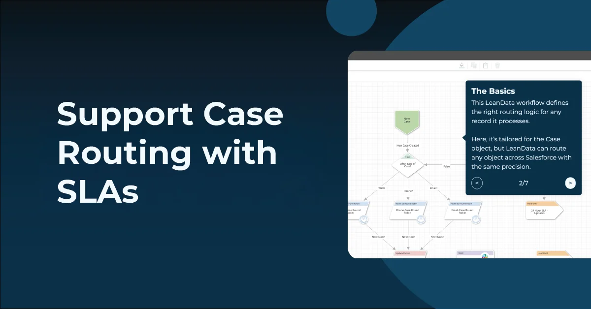 Cases Routing Graph Template Library – LeanData Help Center